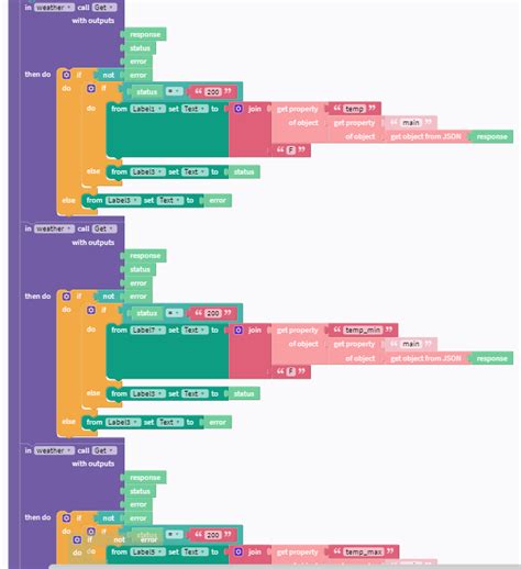 How Do I Use The Web Api Component Questions About Thunkable Community