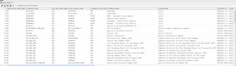 query to get xml template data source and template file details in oracle apps r12 ~ oracle