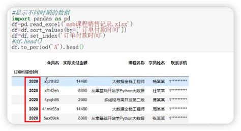 python 数据分析之：pandas 中的日期相关数据处理：to datetime 完成日期的转换和生成；日期数据处理（获取年月日、判断