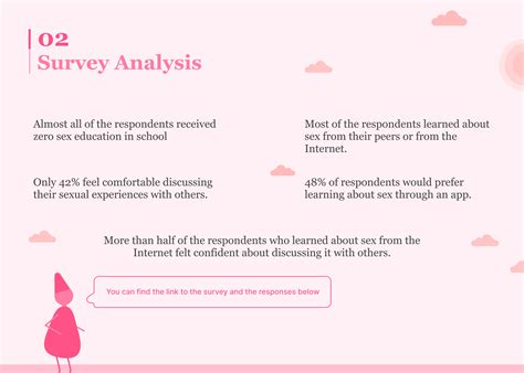 InterCourses Facilitating Sex Education On Behance