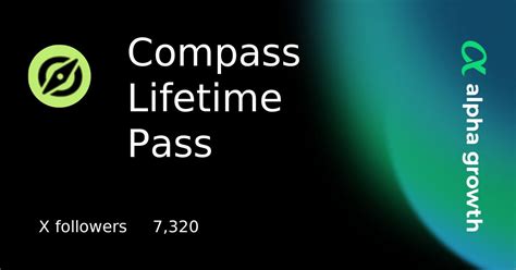 Compass Lifetime Pass Crypto Analytics And User Data Alphagrowth