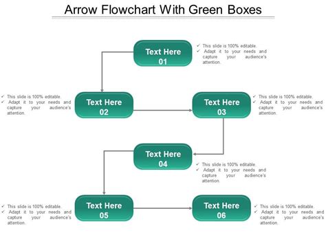 Updated Top Flowchart Templates For PowerPoint And Google Slides