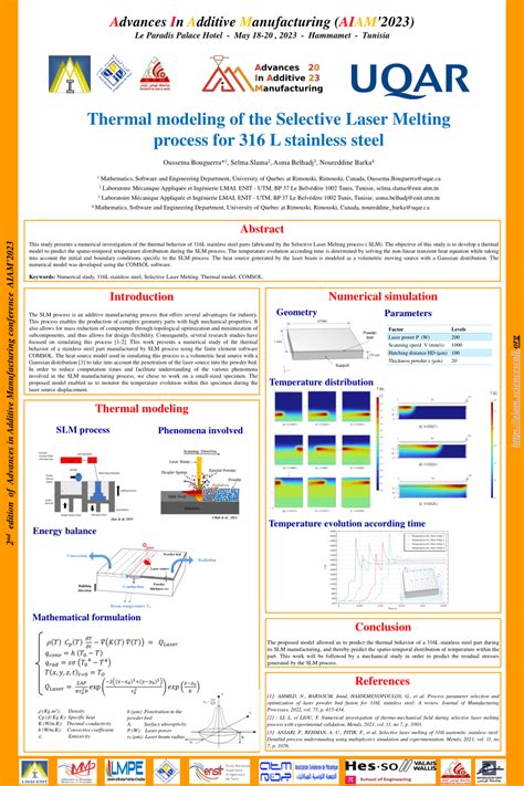 Pdf Thermal Modeling Of The Selective Laser Melting Process For 316 L