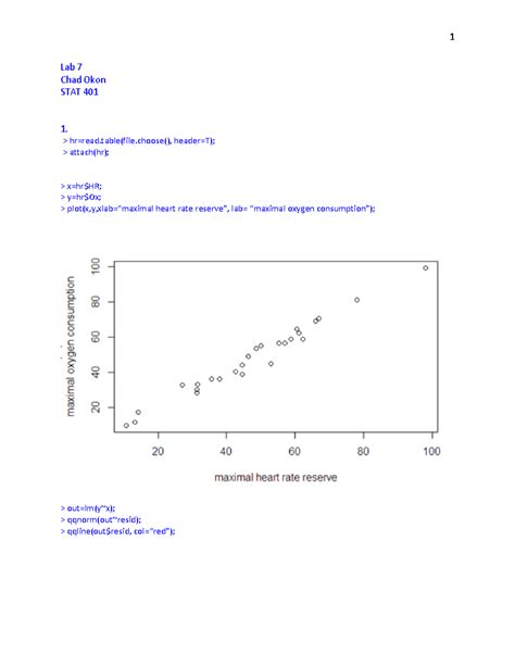 Lab 7 Stat 401 Lab 7 Stat 401 Lab 7 Chad Okon Stat 401 1 Hr Read File Header T