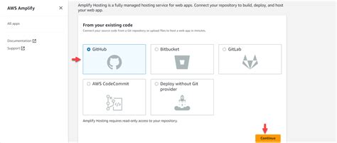 How To Deploy Blazor Webassembly To Aws Amplify Jayant Tripathy