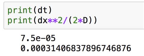 Résolution Numérique En Langage Python Équation De La Diffusion De La