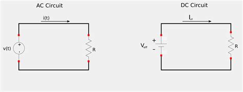 Rms In Ac Circuit