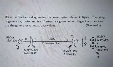 Solved Draw The Reactance Diagram For The Power System Shown