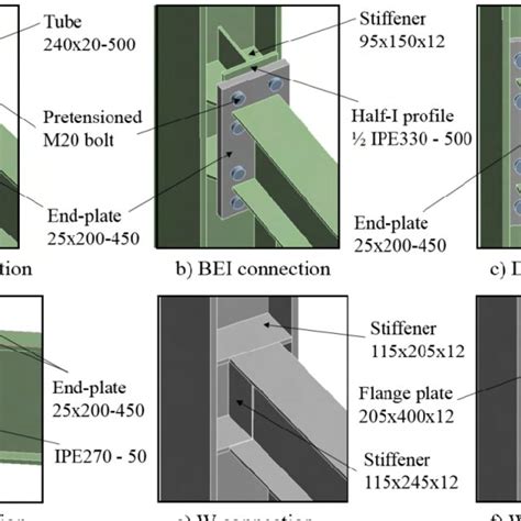 Pdf Performance Evaluation Of Weak Axis Steel Moment Connections