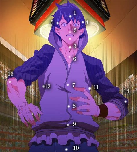 Park Ilpyo The God Of High School Personagens Jin Divertido