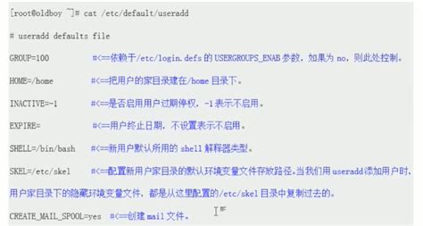 Useradd配置文件详解 陶清刚 博客园