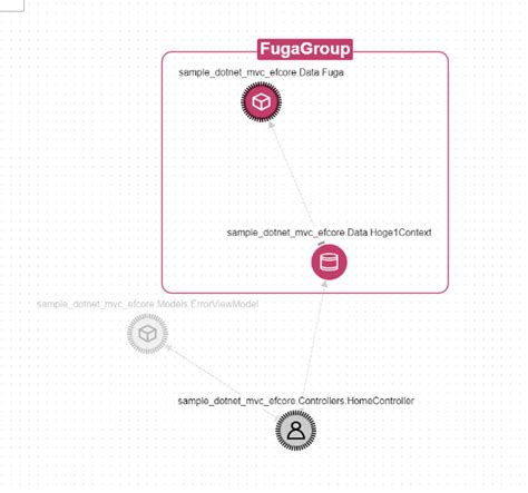 Aws Microservice Extractor For Net の解析時に自動でノードタイプを推奨表示してくれるようになりました Developersio