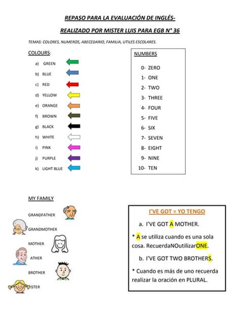 Examen De Ingles Para Nios De Primer Grado De Primaria InglÉs Para