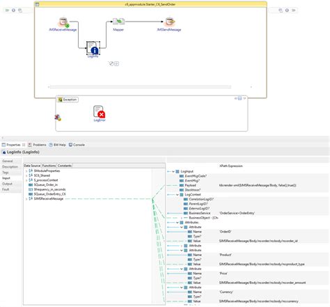 logging business related attributes — integration matters documentation