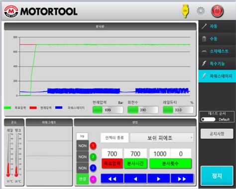 커먼레일종합시험기 Motortool