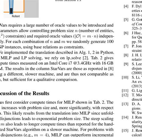 Realization Computed By Our Algorithm When Provided With Shape Of