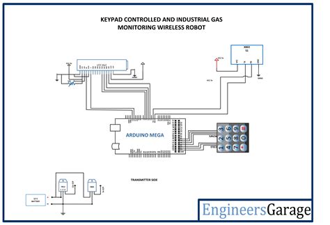 Keypad Controlled And Industrial Gas Monitoring Wireless Robot