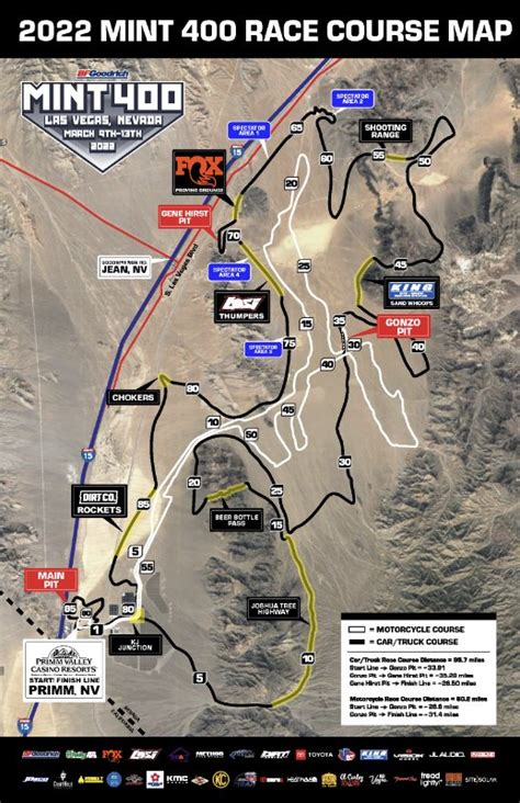 2023 Mint 400 Tenere 700 Rally Racing Yamaha Tenere 700 Forum