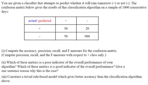 Solved You Are Given A Classifier That Attempts To Predict