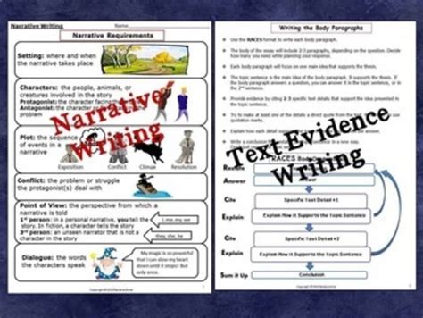 Argumentative Narrative Informative Research And Expository Essay Writing