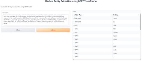 Extract Information From News Articles By Using Web Scraping And Nlp