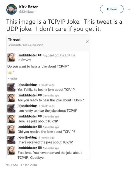 UDP Vs TCP What Are They And How Do They Differ Comparitech