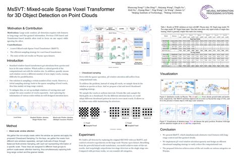 Neurips Poster Mssvt Mixed Scale Sparse Voxel Transformer For 3d Object Detection On Point Clouds