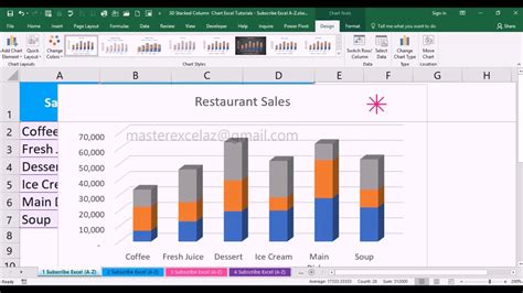 Multiple Stacked Column Chart Excel Multiplication Chart Printable