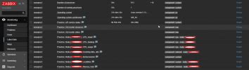 Zabbix Template Proxmox VE By Not Working To Provide Data Proxmox Support Forum