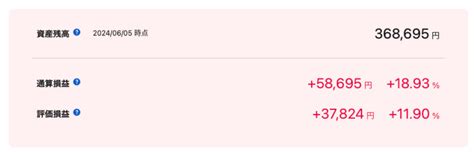 Sbiラップに匠の運用コースが爆誕 Ai投資コースとの違い、おすすめはどっちか考察