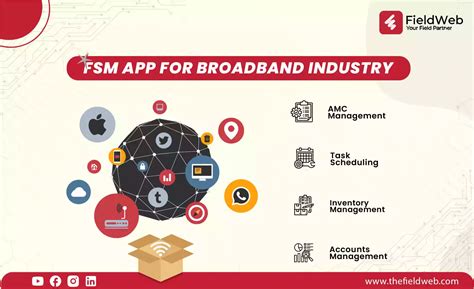 How Fsm Software For Broadband Industry Can Boost Your Broadband