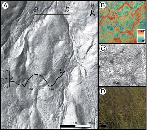 Test Area No A LiDAR Image Ab Topographic Profile And Its Download Scientific Diagram