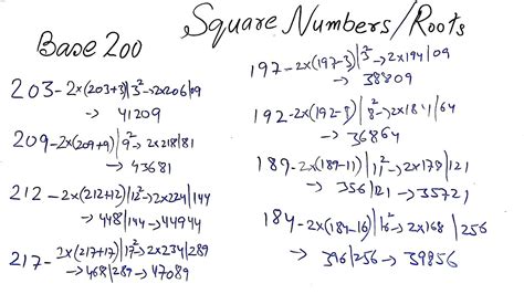 trick to find square number near by 200 base 200 easily by gilani