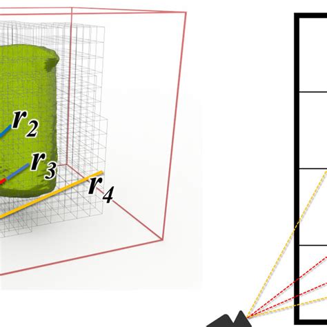 Left Octree Voxel Representation For Efficient Ray Tracing Using The