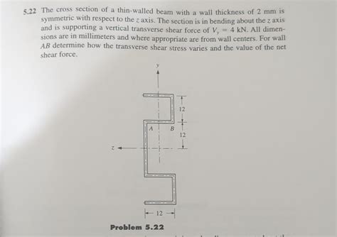 Solved 522 The Cross Section Of A Thin Walled Beam With A