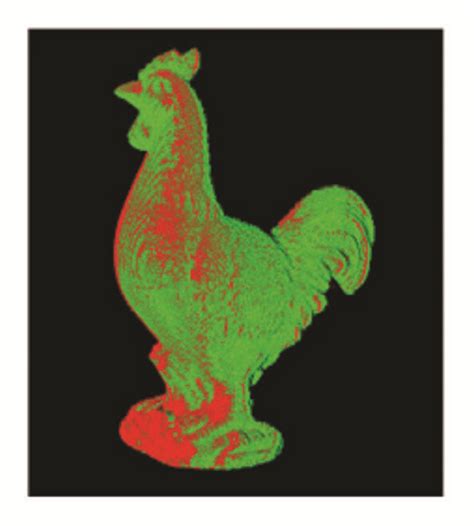 A Point Cloud Registration Algorithm Based On Feature Extraction And