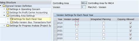 Sap Controlling Overview