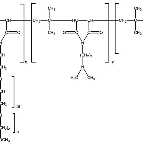 Chemical Structure Of Polyimide 1 Download Scientific Diagram