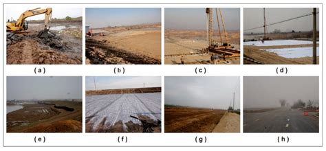 Field Test And Numerical Simulation For Coordinated Deformation Of New Subgrade And Old