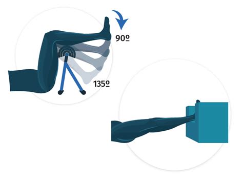 How It Works Gap Flex