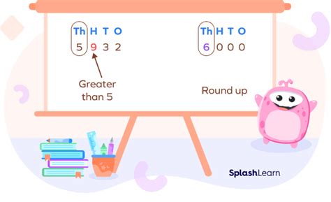 Round To The Nearest Thousand Rules Solved Examples Facts