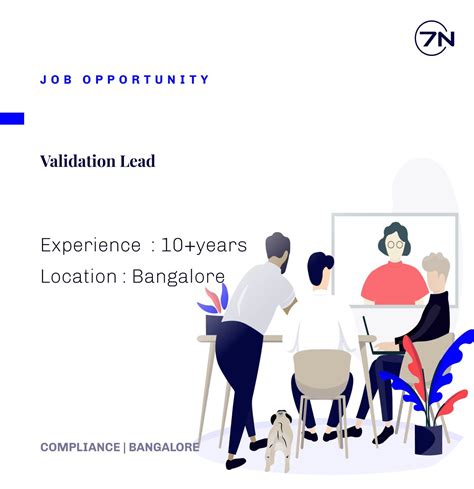 Vishesh Dahate On Linkedin 7n Is Hiring We Are Currently Looking For A Senior Validation Lead