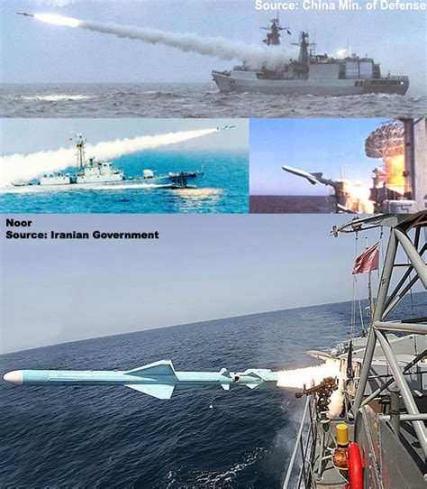 Overview — Css C 8 Saccade — Anti Ship And Land Attacktheater — Missilesrocketsbombs