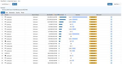 Imgur The Magic Of The Internet