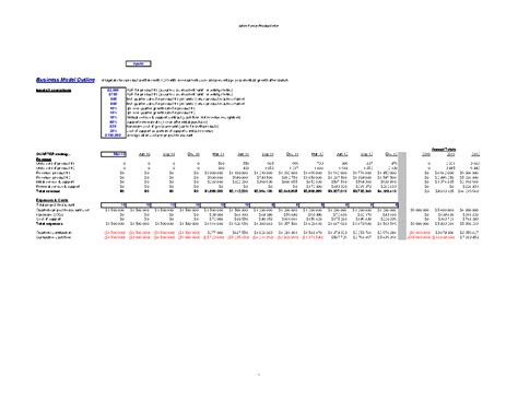 Business Model Plan Template Excel XLS