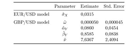 Tables Centering Siunitx Columns TeX LaTeX Stack Exchange