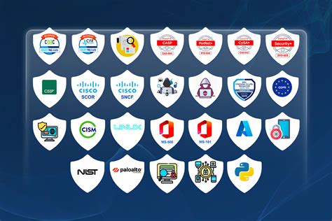 this cybersecurity bootcamp bundle is an extra 30 off for a limited