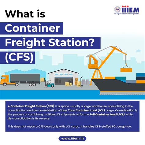 What Is Container Freight Station Cfs Iiiem International Institute Of Import And Export