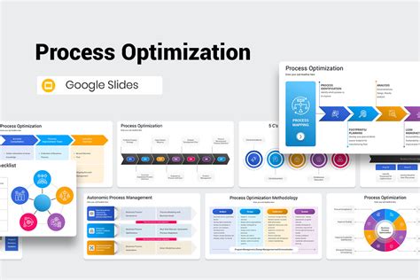 Process Optimization Google Slides Template Nulivo Market