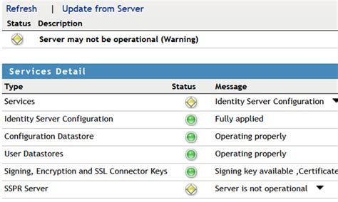 How And Where Do I Add A Forgot Password Link To The Secure Name Password Form Access